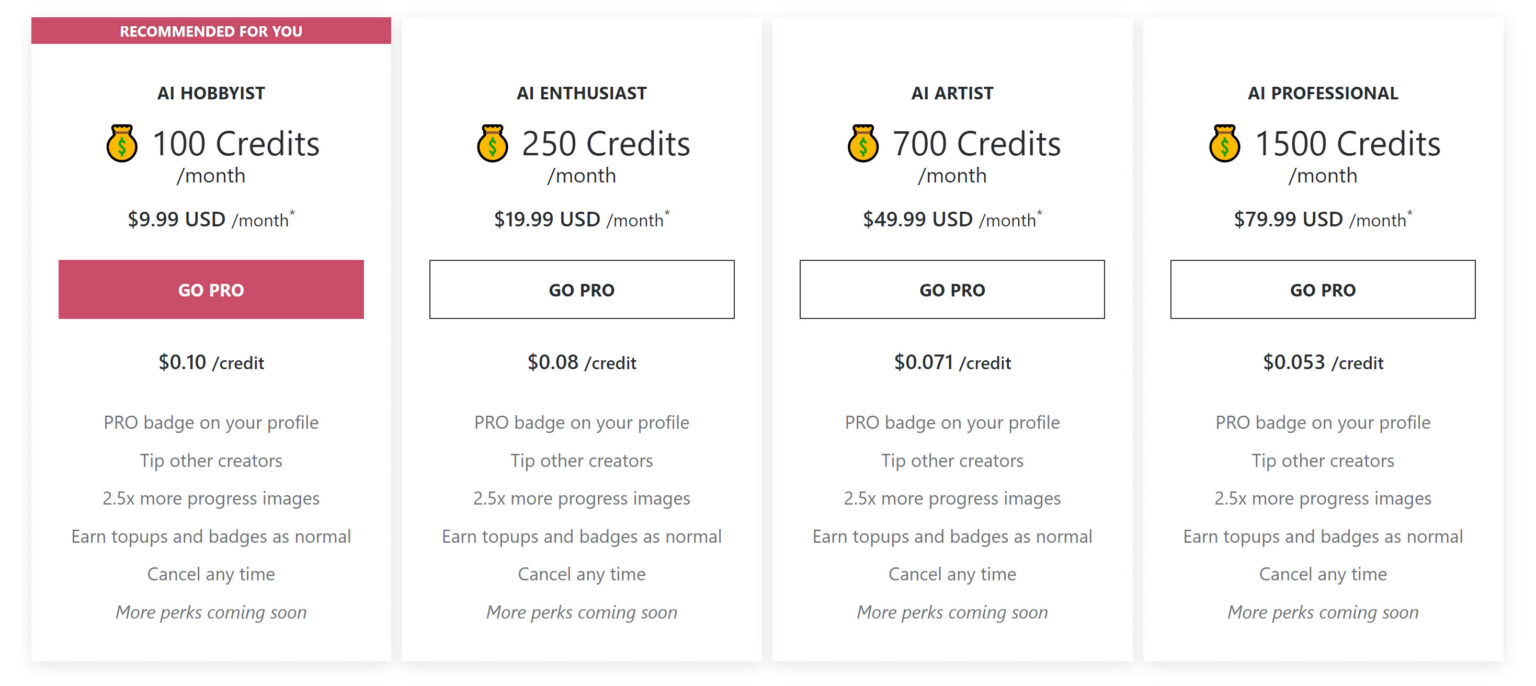 Best AI Art Generators for Architects and Designers in 2023 (Ranked ...