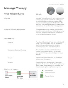 How to Use AI for Architectural Programming — Rascoh Studio